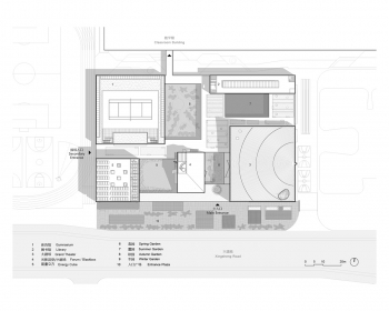 Task | OPEN Architecture